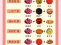 玫瑰花泡水喝有什么好处_玫瑰花茶的功效与禁忌