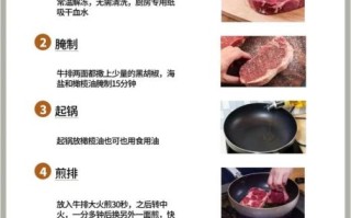 家里煎牛排怎么做_牛排煎几分钟才嫩