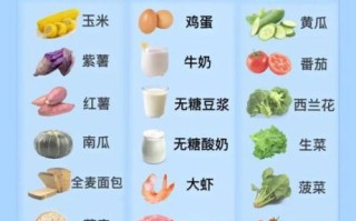 减肥餐吃什么好_怎么搭配才营养