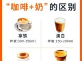 拿铁咖啡比例是多少_卡布奇诺和拿铁区别
