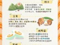 端午节为什么要吃粽子_端午节有哪些传统习俗