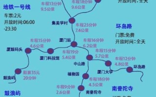 厦门旅游攻略_厦门自由行最佳路线