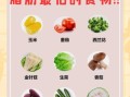 脂肪怎么减_脂肪最怕的食物