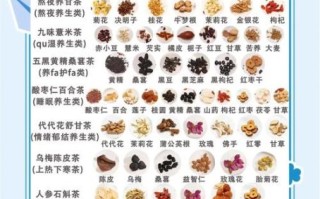 秋季养生茶饮配方大全_秋季喝什么茶最润肺