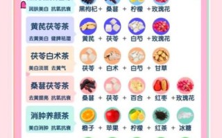 喝什么美白_喝什么可以变白