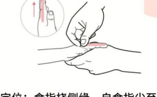 一分钟快速拉屎按摩怎么做_便秘按摩手法图解
