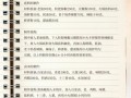 麻辣香锅怎么做_家常做法大全