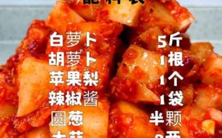 萝卜咸菜怎么做好吃_萝卜咸菜的家常做法
