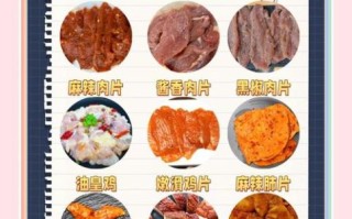 麻辣香锅需要什么材料_家常版食材清单