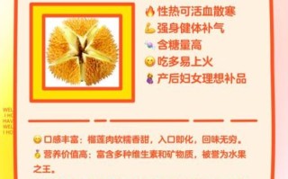 热性水果有哪些_上火了还能吃吗