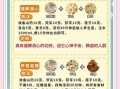 四神汤标准配方比例_四神汤功效与作用