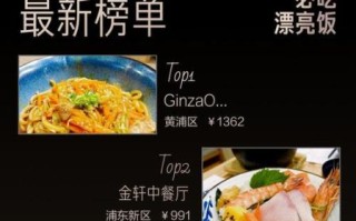高档私房菜菜谱大全_如何在家复刻米其林味道
