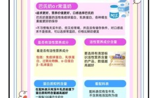 牛奶哪个牌子喝的放心_如何挑选安全奶源