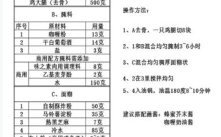 炸鸡用什么香料_炸鸡23种绝密香料配方
