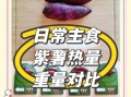 紫薯和红薯哪个热量高_减肥能吃紫薯还是红薯