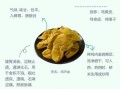 鸡内金能治肾结石吗_鸡内金怎么吃对结石好