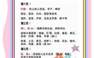 怀孕8个月吃什么菜谱_适合孕晚期的营养餐