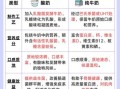 酸奶引子和牛奶的比例_自制酸奶比例是多少