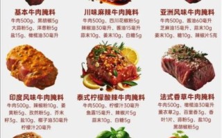牛肉怎么腌制才好吃_牛肉腌制配方比例