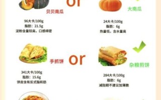 南瓜贝贝减肥还是增肥_热量真相