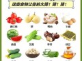 降火的食物和水果有哪些_吃什么能快速去火
