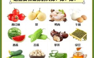 降火的食物和水果有哪些_吃什么能快速去火