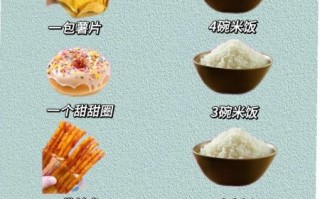 一碗螺蛳粉的热量_减肥能吃吗