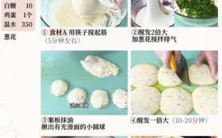 发面饼干怎么做_家庭简易配方