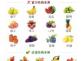 经期不能吃什么水果_经期禁忌水果有哪些