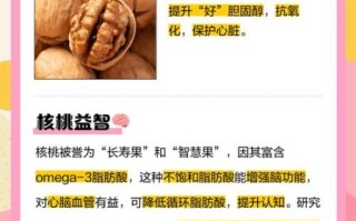 核桃的功效与作用_核桃的食用方法禁忌