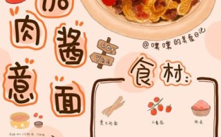 意大利面怎么做_儿童版意大利面做法