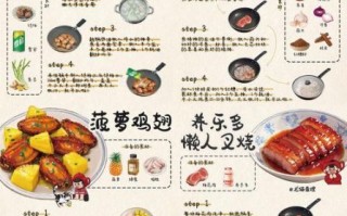 炖肉计是今是什么典故_炖肉计是今出自哪里