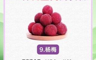 花青素含量最高的食物有哪些_如何科学补充花青素 花青素含量最高的食物有哪些_如何科学补充花青素