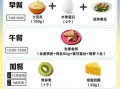 高血压病人一日三餐吃什么_高血压饮食禁忌有哪些
