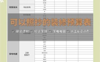 如何挑选靠谱的装修公司_装修预算超支怎么办