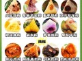 包肉粽子放什么调料_肉粽调料比例