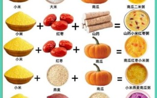 肠胃不好吃什么早餐_调理肠胃的三餐食谱 肠胃不好吃什么早餐_调理肠胃的三餐食谱