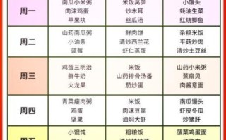 儿童菜谱大全_孩子挑食怎么办