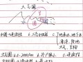 地球圈层结构是什么_如何记忆大气垂直分层