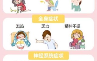 急性肠胃炎吃什么食物_急性肠胃炎饮食禁忌