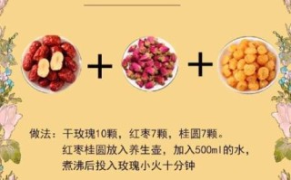 红枣怎么吃补血效果最好_红枣补血的正确吃法