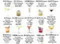 自调鸡尾酒配方大全_新手怎么调出好喝的鸡尾酒