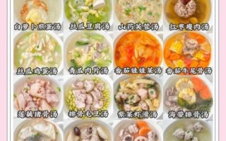 清淡营养汤的做法大全窍门_如何熬出鲜美不油腻的汤 清淡营养汤的做法大全窍门_如何熬出鲜美不油腻的汤