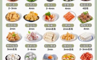 做火锅底料需要什么材料_家庭版配方