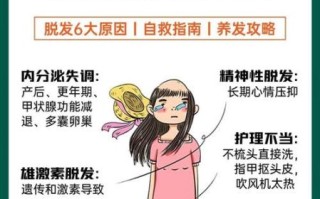 经常掉头发是什么原因_如何防止脱发