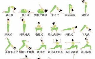 瘦身瑜伽视频教程_多久见效