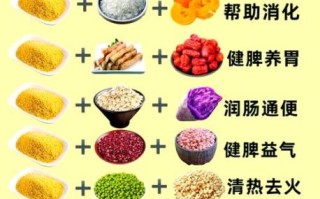 小米红豆红枣粥的功效_孕妇能吃吗