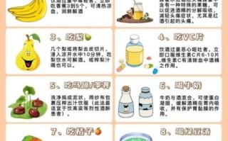 什么解酒最有效最快_喝酒后怎么快速解酒