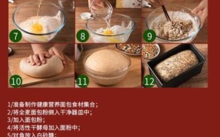 高筋面粉可以做什么_高筋面粉和普通面粉的区别