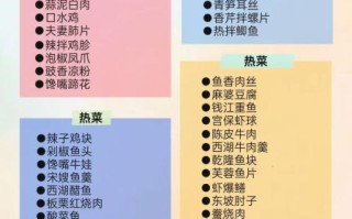酒店菜谱大全带图片和做法_如何在家复刻五星味道